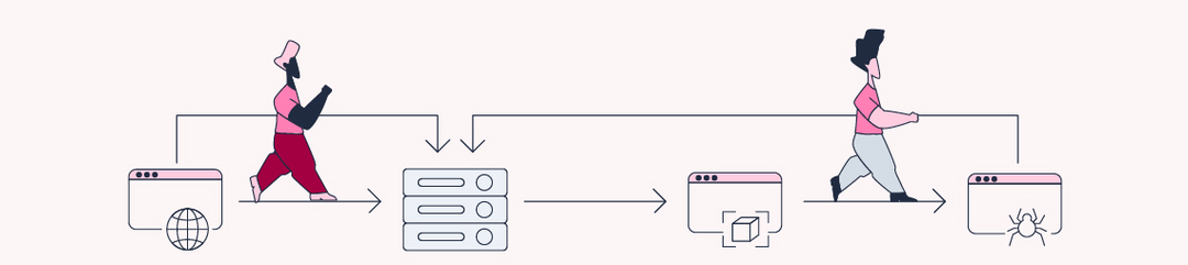 Javascript Seo What Is Dynamic Rendering And What Are The Testing Stages Zeo